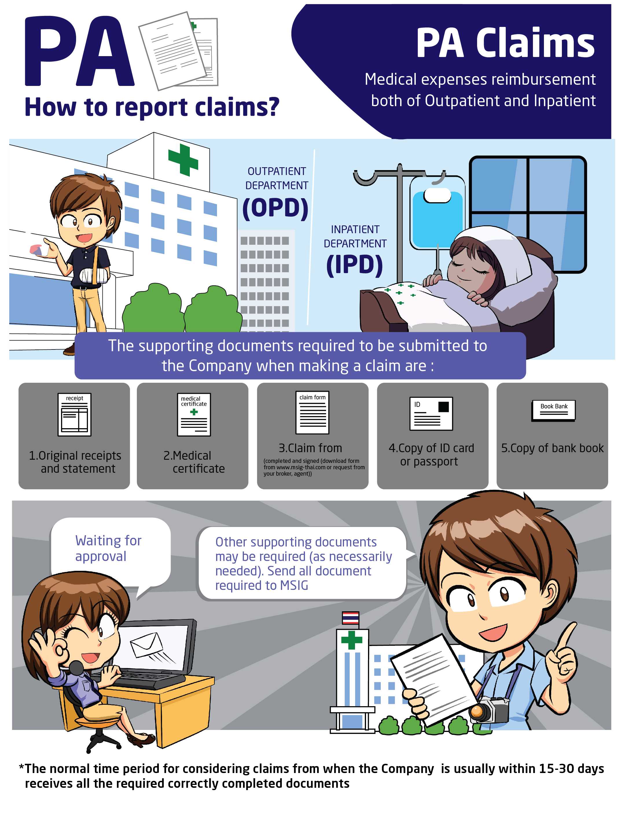 Personal Accident & Health Care Insurance | MSIG