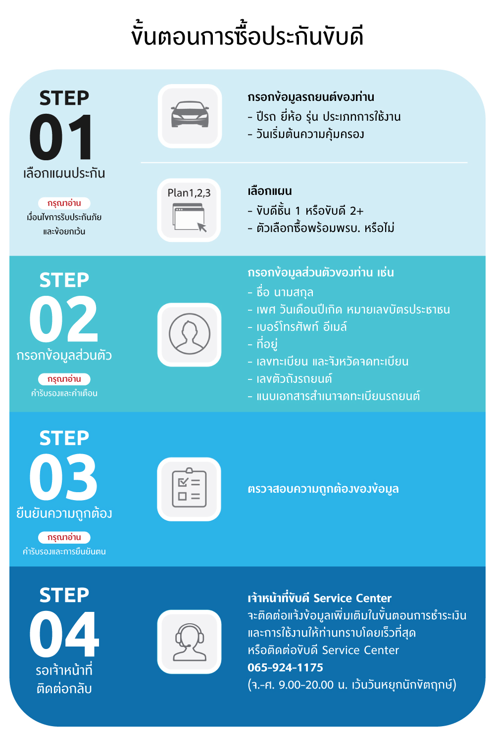 ประกันภัยรถยนต์ – MSIG ประกันภัย